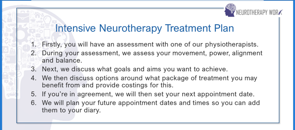 Neurological Physiotherapy North West | Intensive Physiotherapy